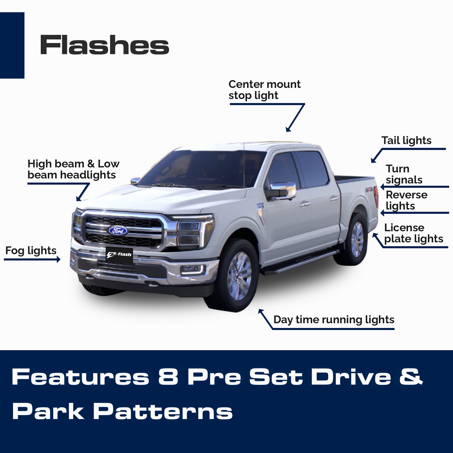 Z-Flash BCM 2300 Vehicle Flasher for Ford Vehicles