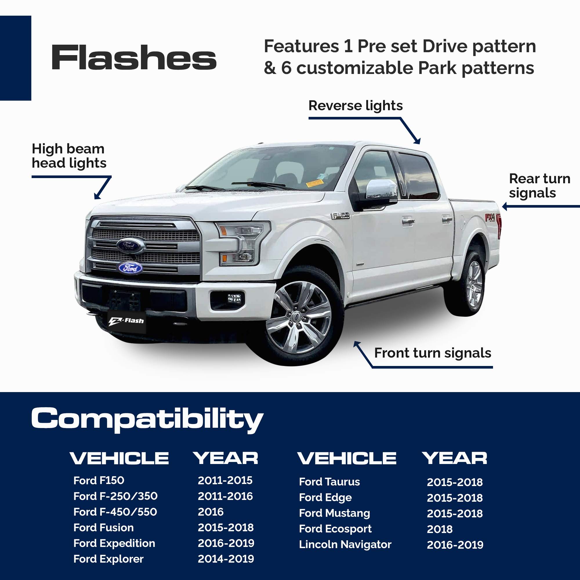 Z-Flash OBD-II Vehicle Flasher for Ford Vehicles