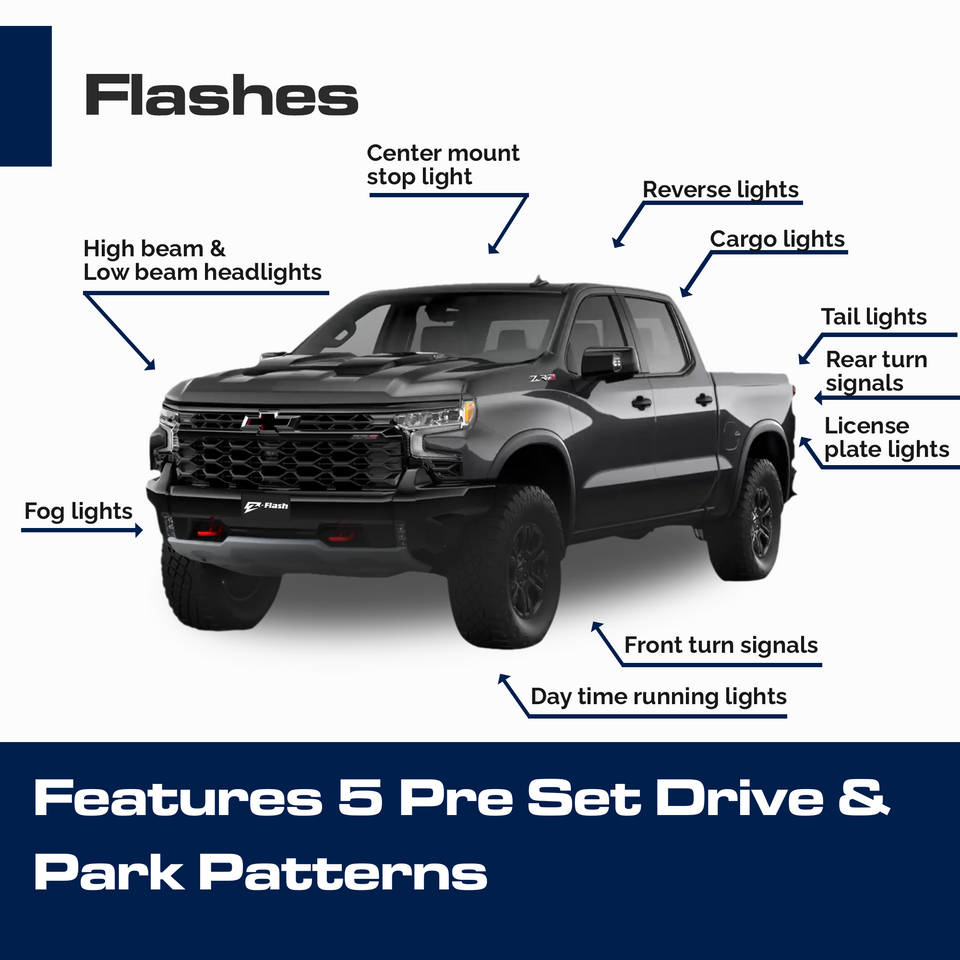 Z-Flash LCM Vehicle Flasher for GM (Chevrolet/GMC) Vehicles