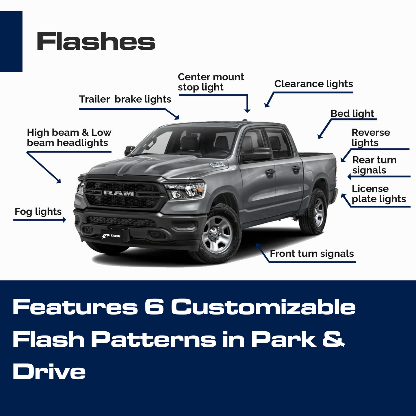 Z-Flash OBD-II Vehicle Flasher for Dodge/Jeep/Ram/Chrysler Vehicles