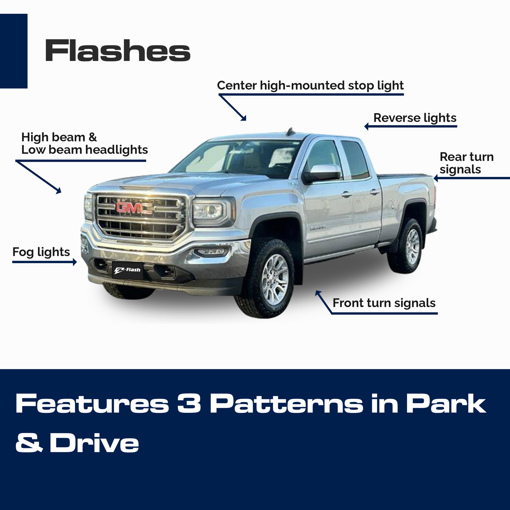 Z-Flash OBD-II Vehicle Flasher for GM Vehicles (Chevrolet/GMC)