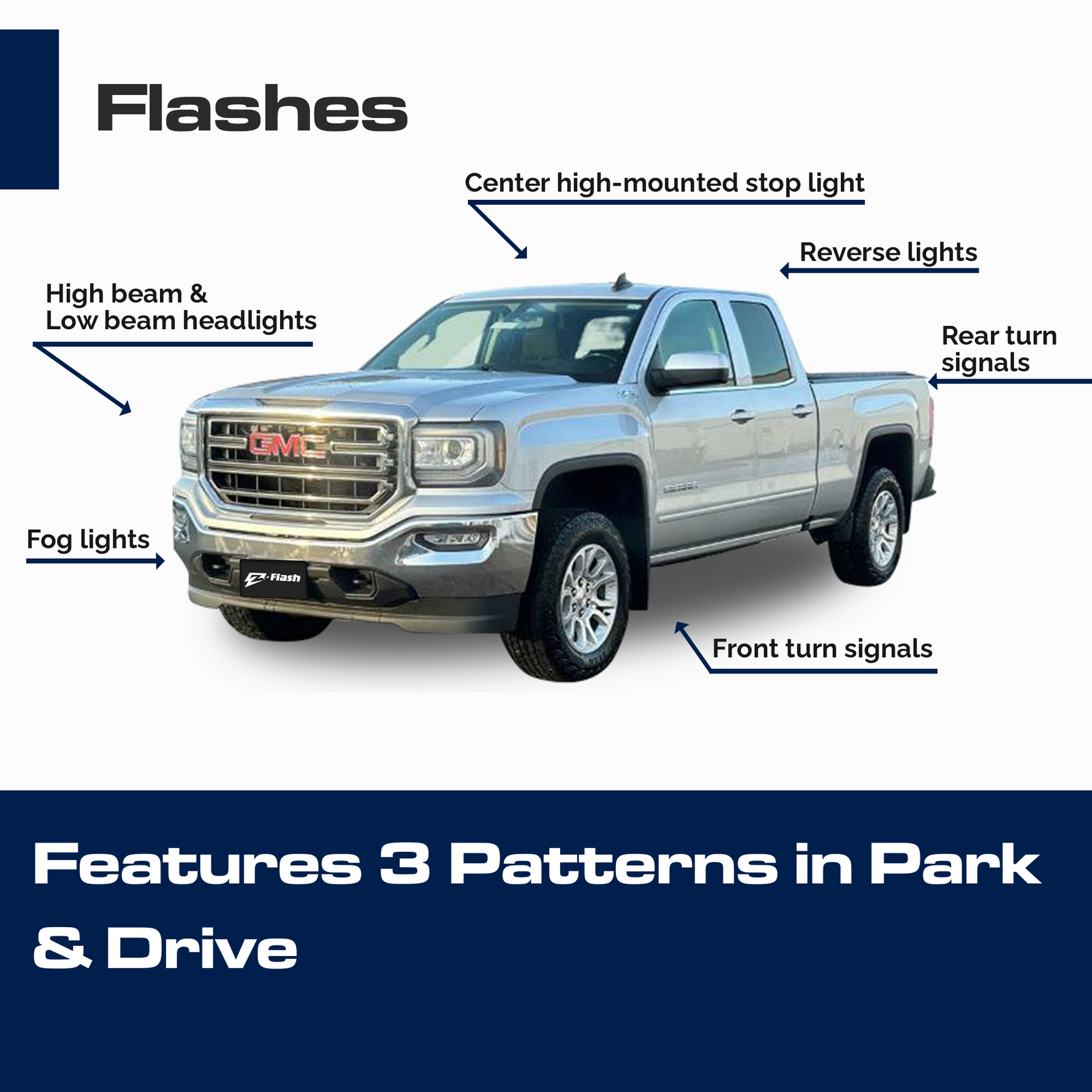 Z-Flash OBD-II Vehicle Flasher for GM Vehicles (Chevrolet/GMC)