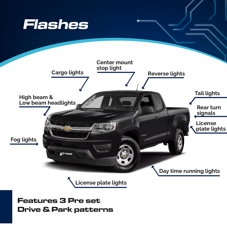 Z-Flash BCM Vehicle Flasher for GM (Chevrolet/GMC) Vehicles