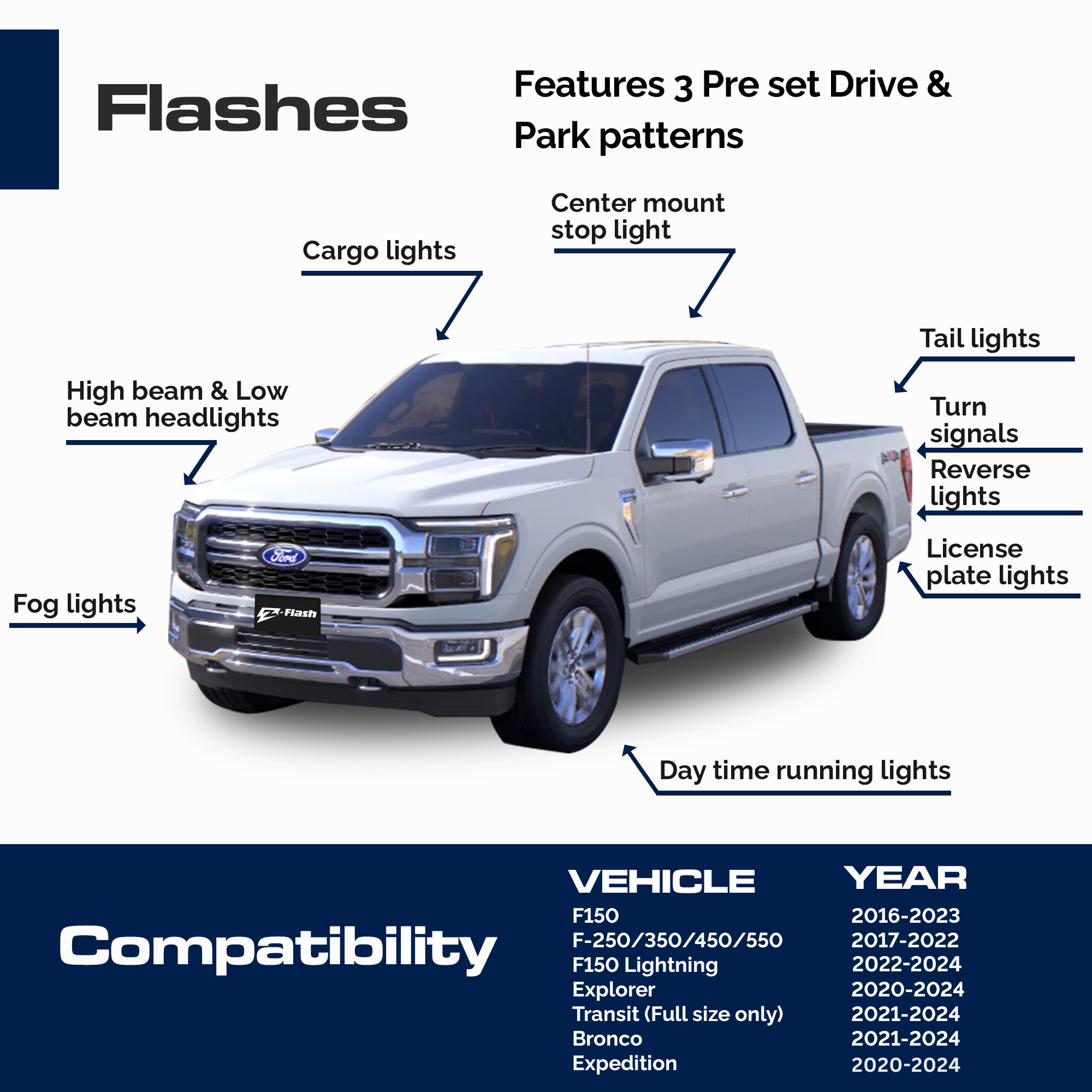 Z-Flash BCM Vehicle Flasher for Ford w/Headlight Flasher